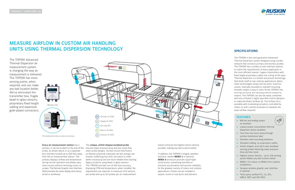 Ruskin Authority in Air Control, Fire / Smoke Dampers and Louvers